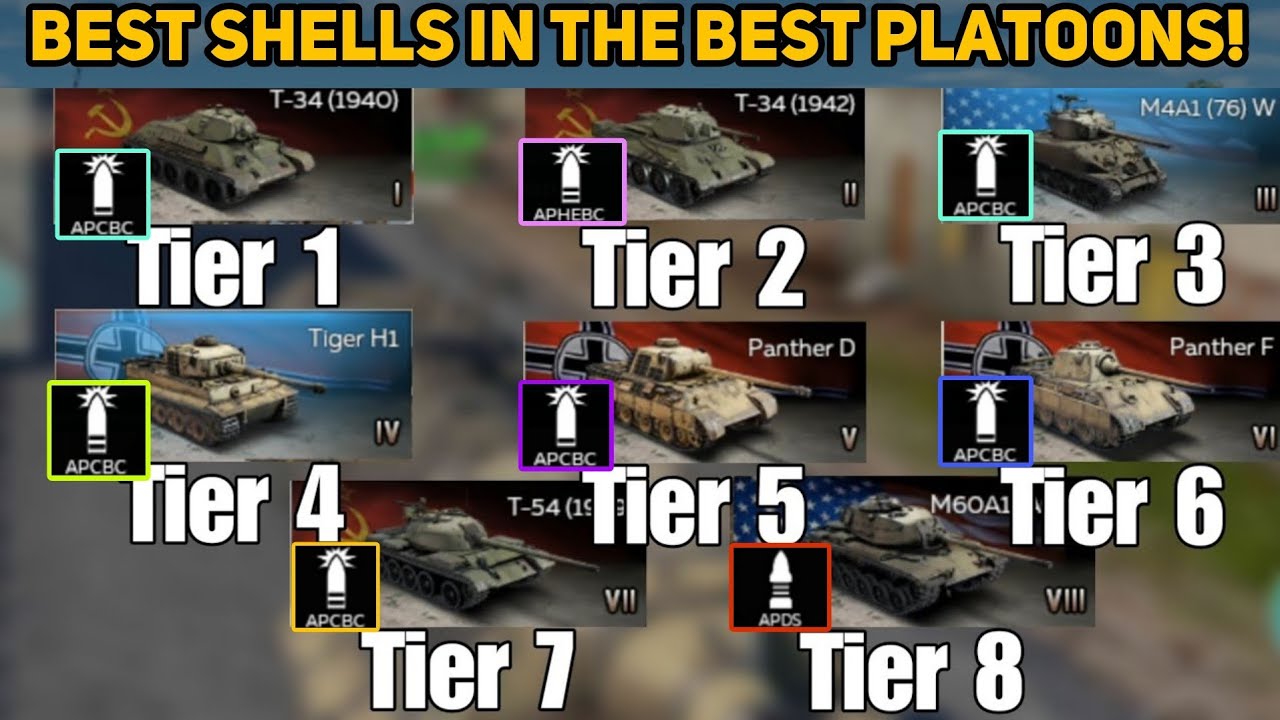 Best Shells to Use in the Best Platoons in War Thunder Mobile! - YouTube