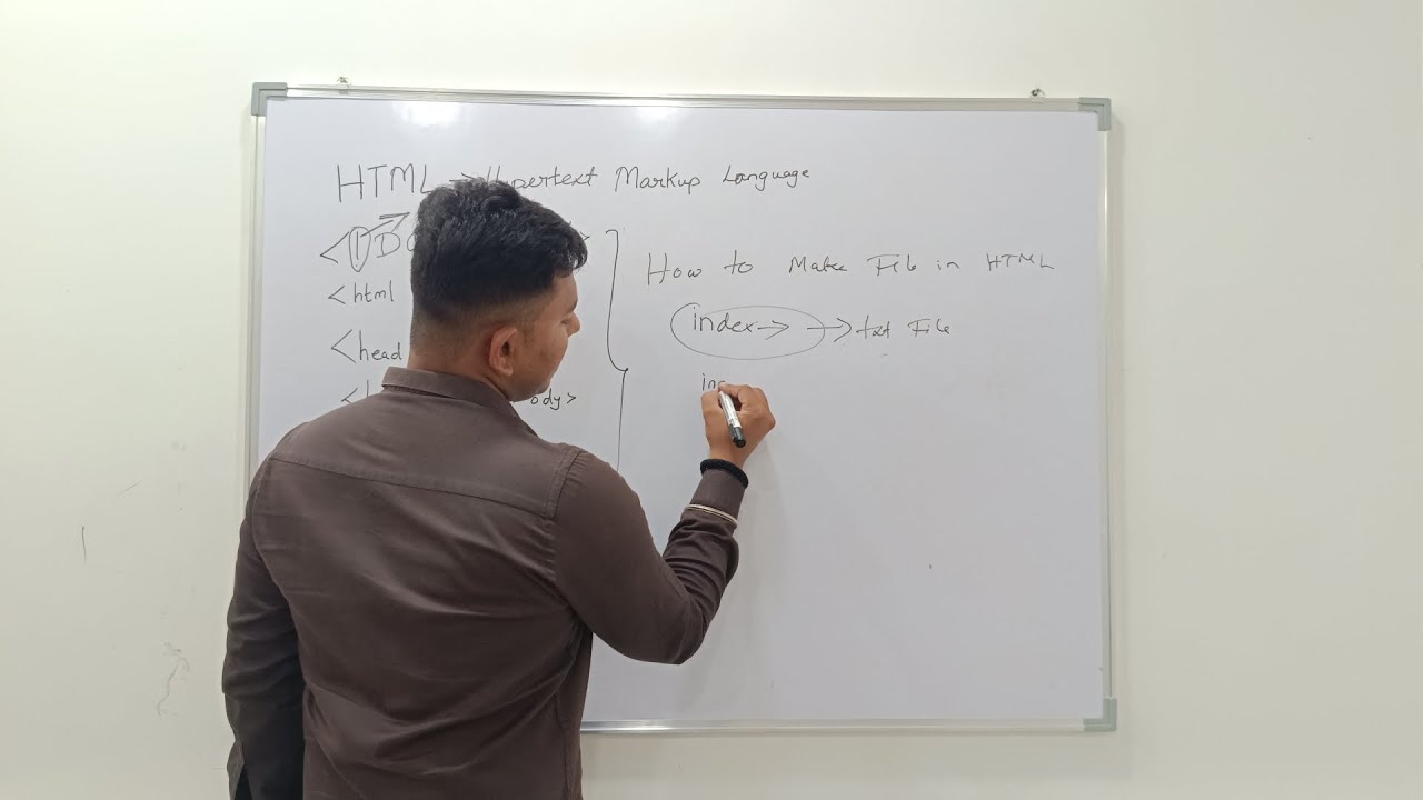 Html Tutorial For Beginners In Hindi Learn What Matters In Html Webdevelopment Youtube