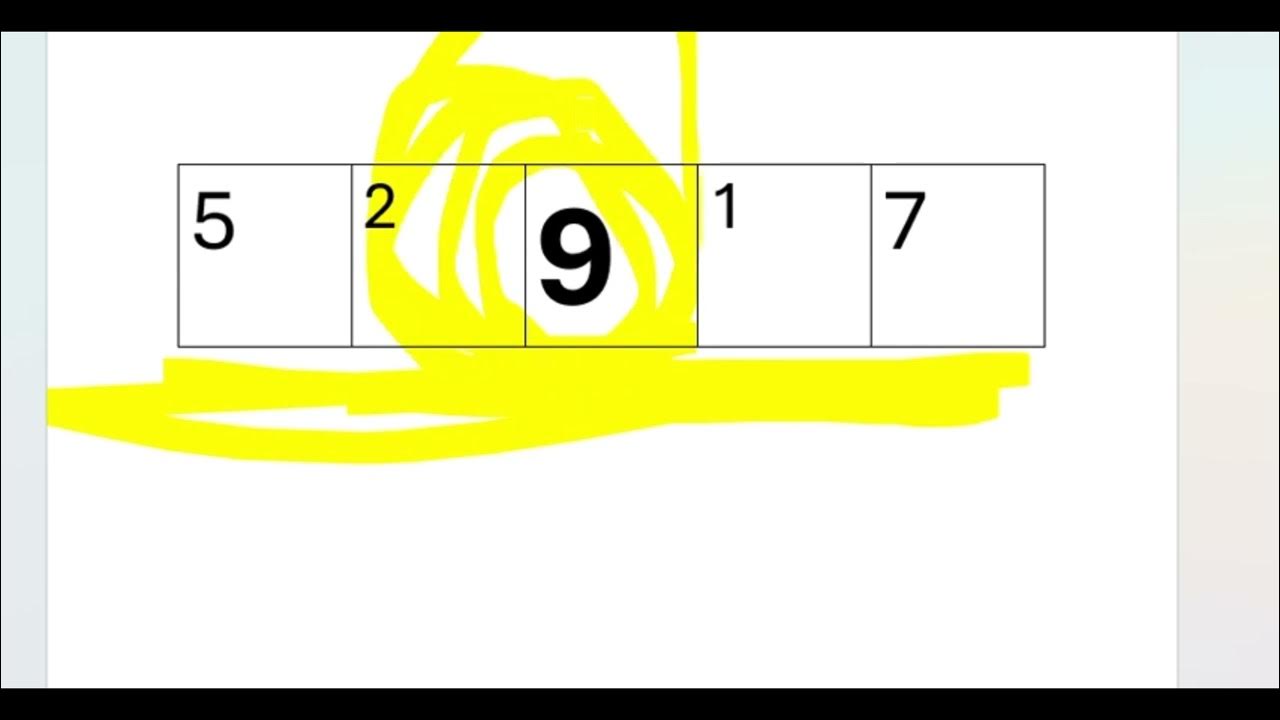 Evaluation of MAX VALUE Algorithm in Terms of Time and Space Complexity - YouTube