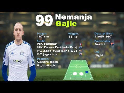 Nemanja Gajic Highlights - YouTube