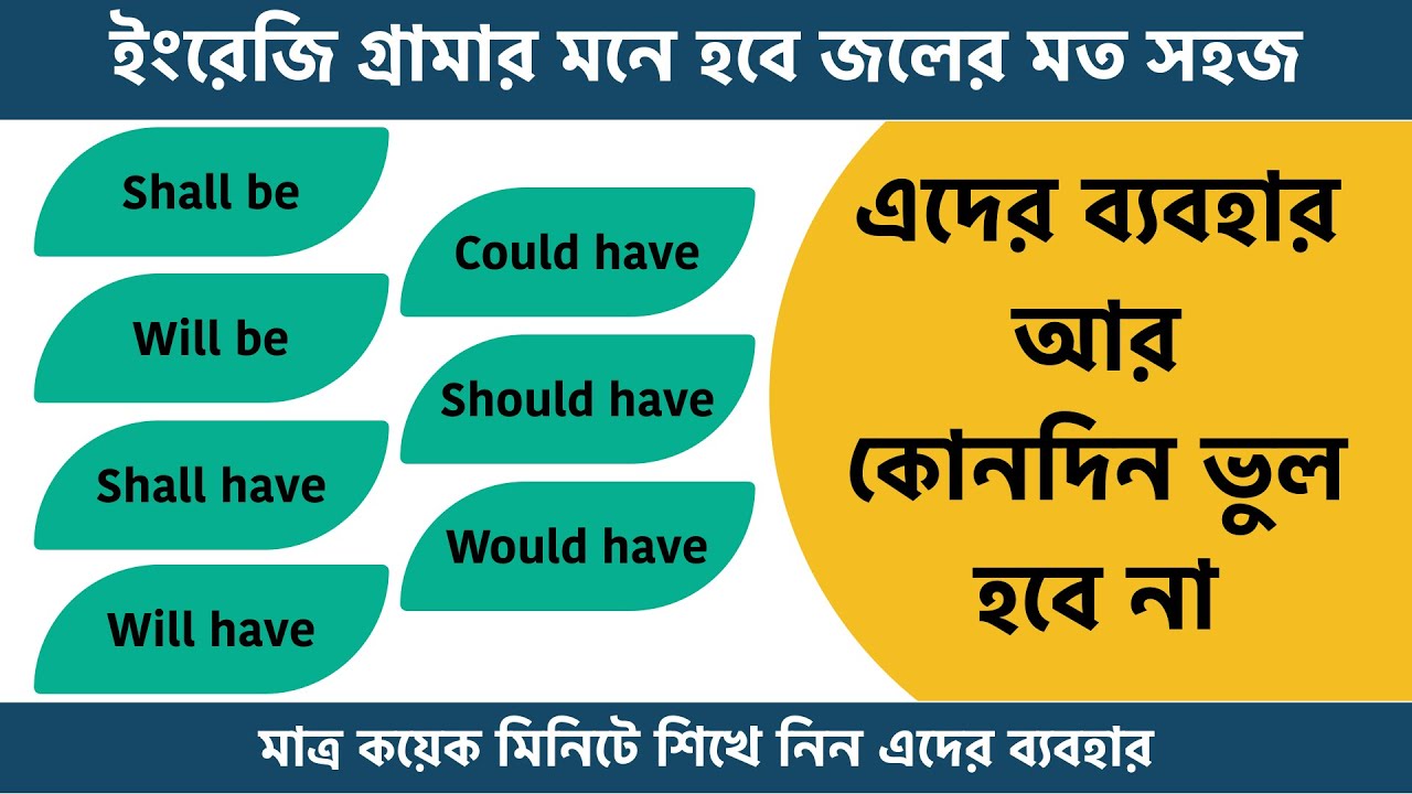 Shall have Will have in English Grammar || Shall be, Will be, Could ...