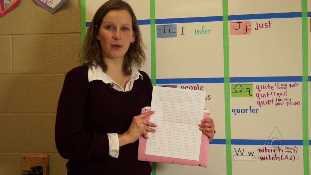 Cross-Curricular Word Wall: Expanding Vocabulary and Spelling in the ...