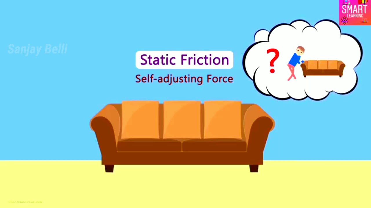 Static Friction & Sliding Friction - Class VIII - Smart Learning ...
