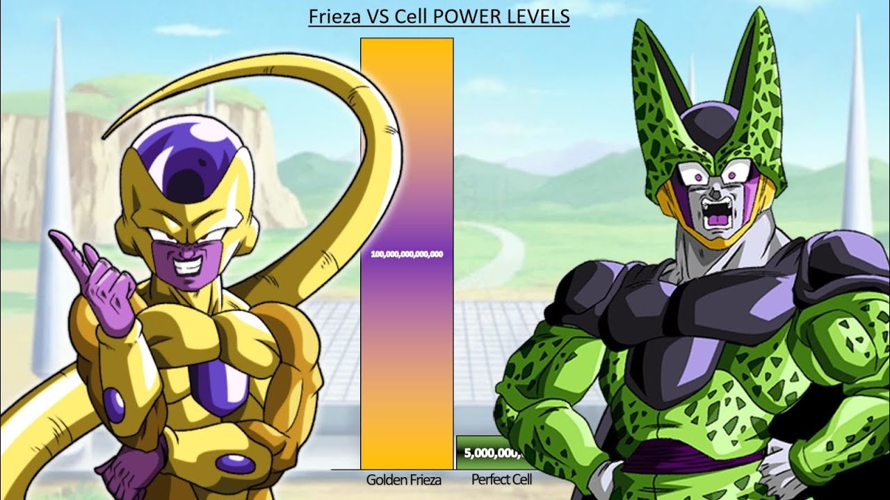 Frieza VS Cell POWER LEVELS - DBZ / DB Online / DBS - YouTube