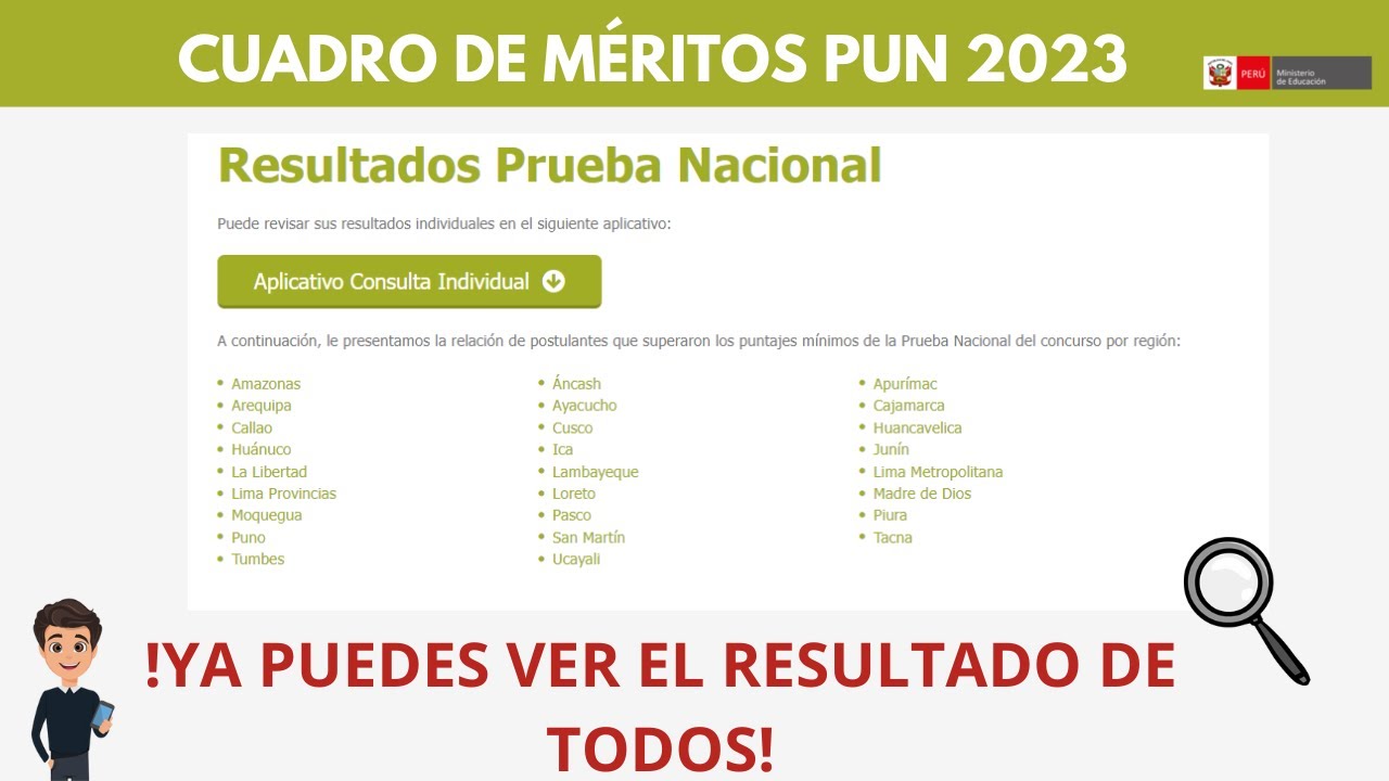 CUADROS DE MÉRITOS FINAL - NOMBRAMIENTO DOCENTE - YouTube