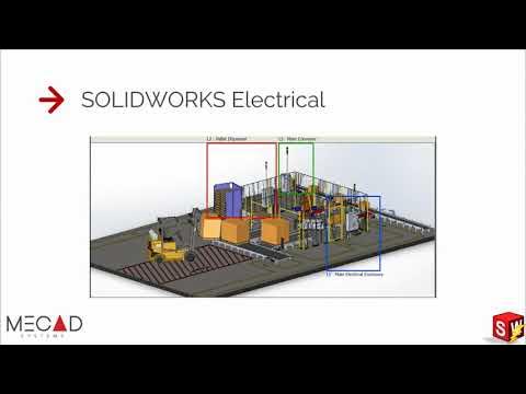 Exploring the Power of SOLIDWORKS Electrical - YouTube