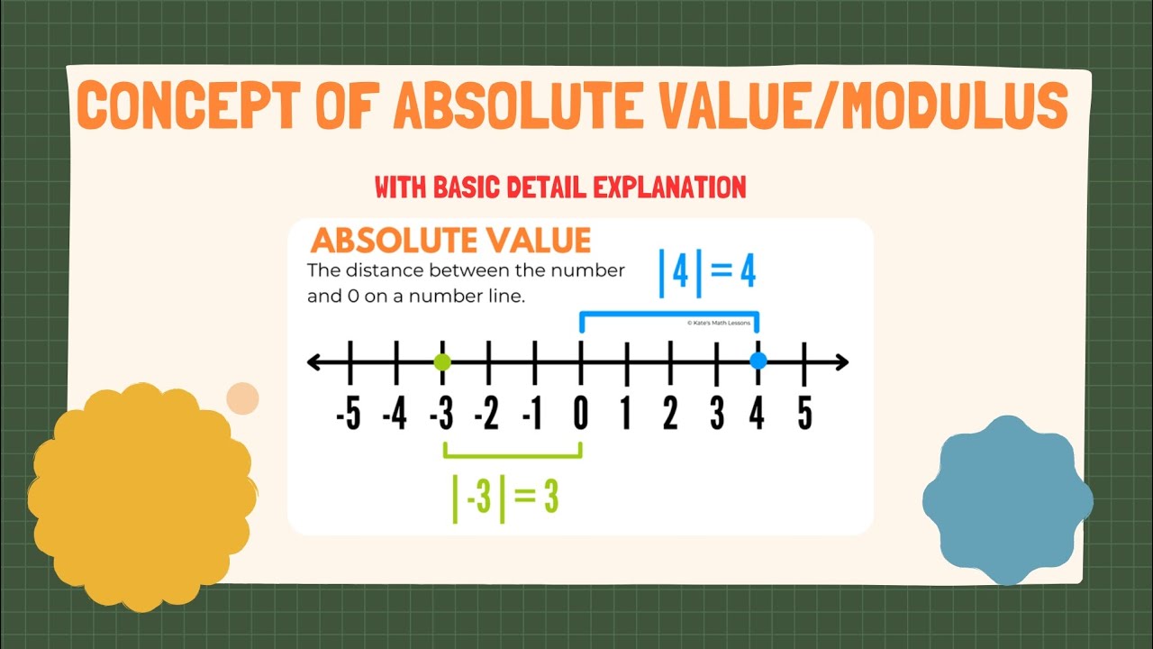 Understanding Absolute Value Easy Explanation Urdu Hindi YouTube understanding-absolute-value-easy-explanation-urdu-hindi-youtube
