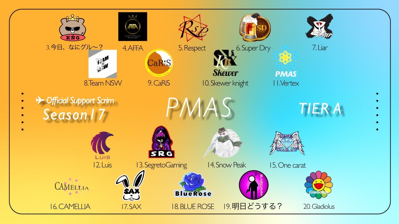 PMAS SEASON17 TIERA DAY1 - YouTube