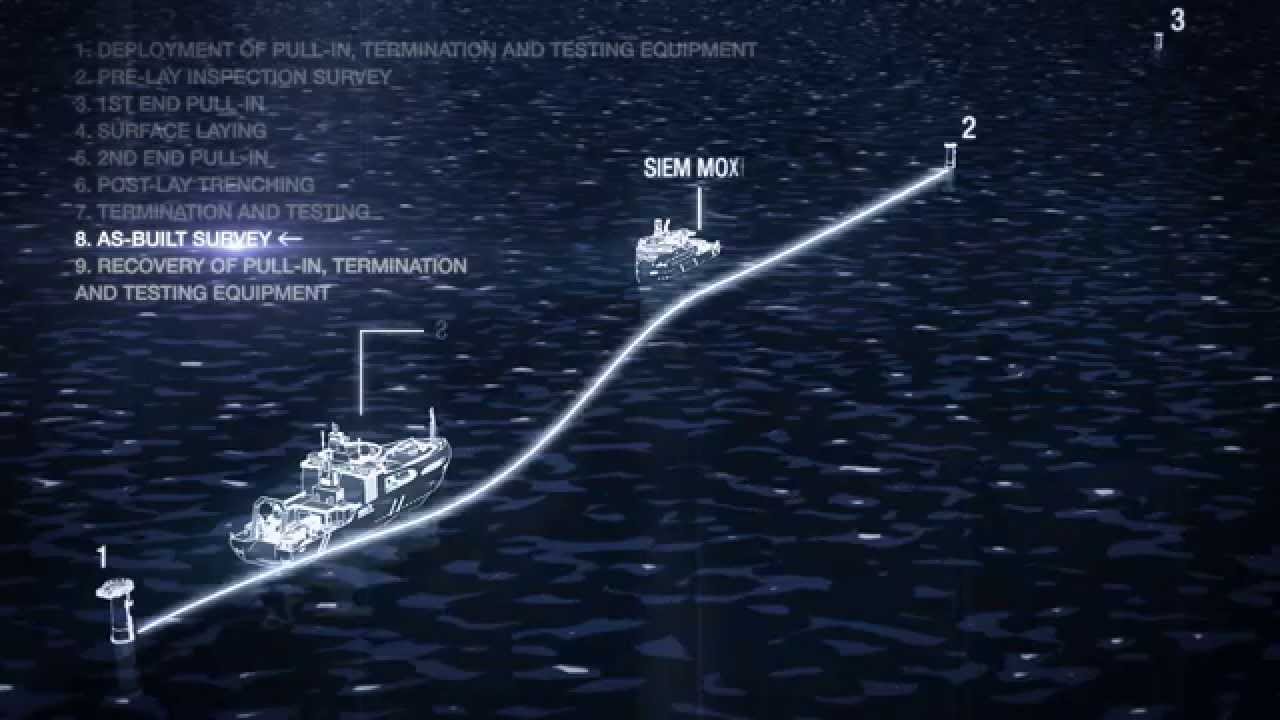 Cable lay by Siem Offshore Contractors - YouTube
