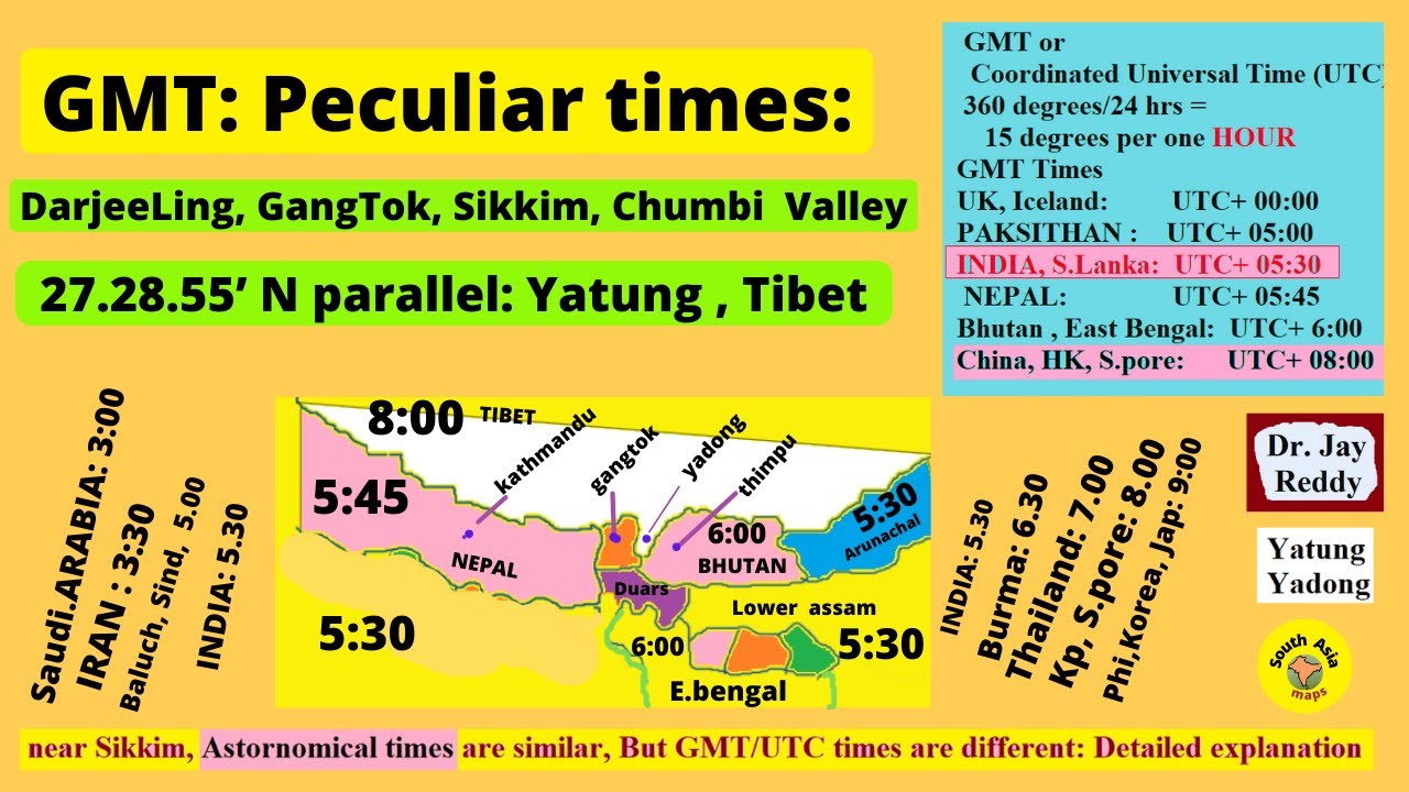 GMT: Time zones: Along 27 N Parallel.. peculiar time: NEpal, Sikkim ...