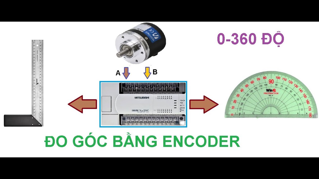 Lập trình PLC Mitsubishi:Đo góc bằng Encoder - YouTube