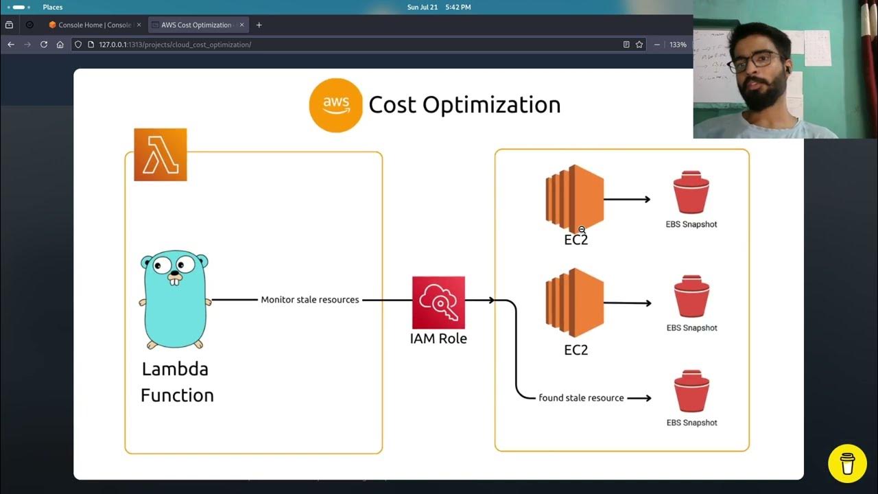 AWS Cost Optimization using Lambda. #aws #awslambda - YouTube