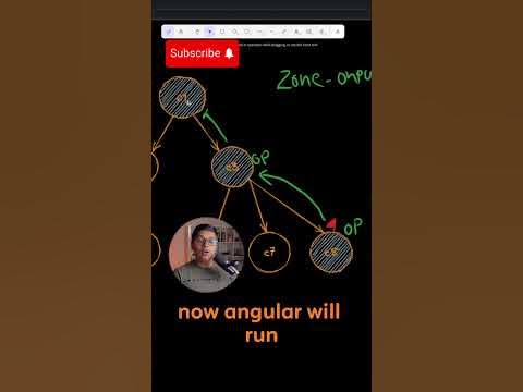 How Change Detection OnPush works #angular #signal - YouTube
