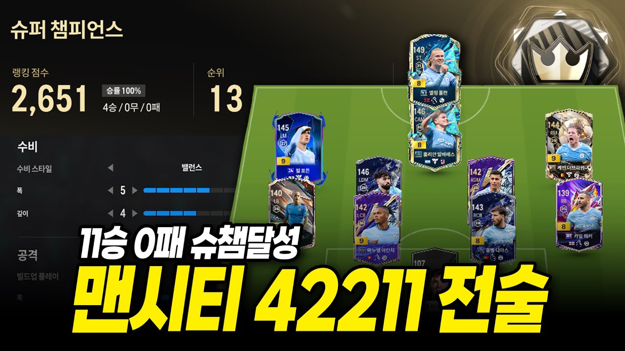 FC 온라인 42211 전술 무패 슈챔 달성 비법 공개! | Vortex Gaming