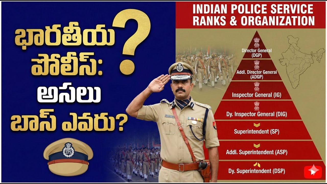 భారతీయ పోలీస్ అసలు బాస్ ఎవరు, Indian Police Service Ranks and ...