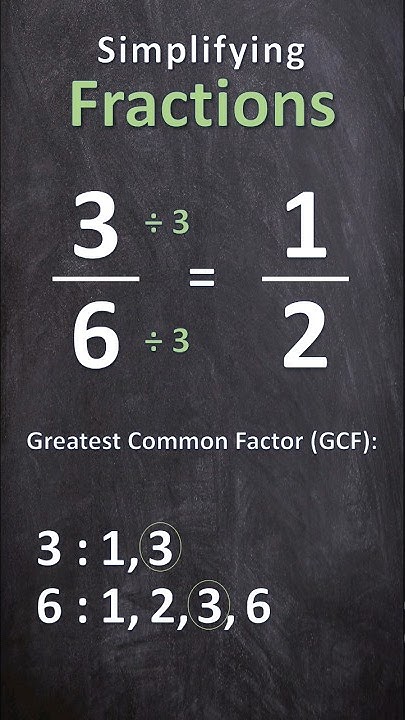 How to simplify a fraction - YouTube