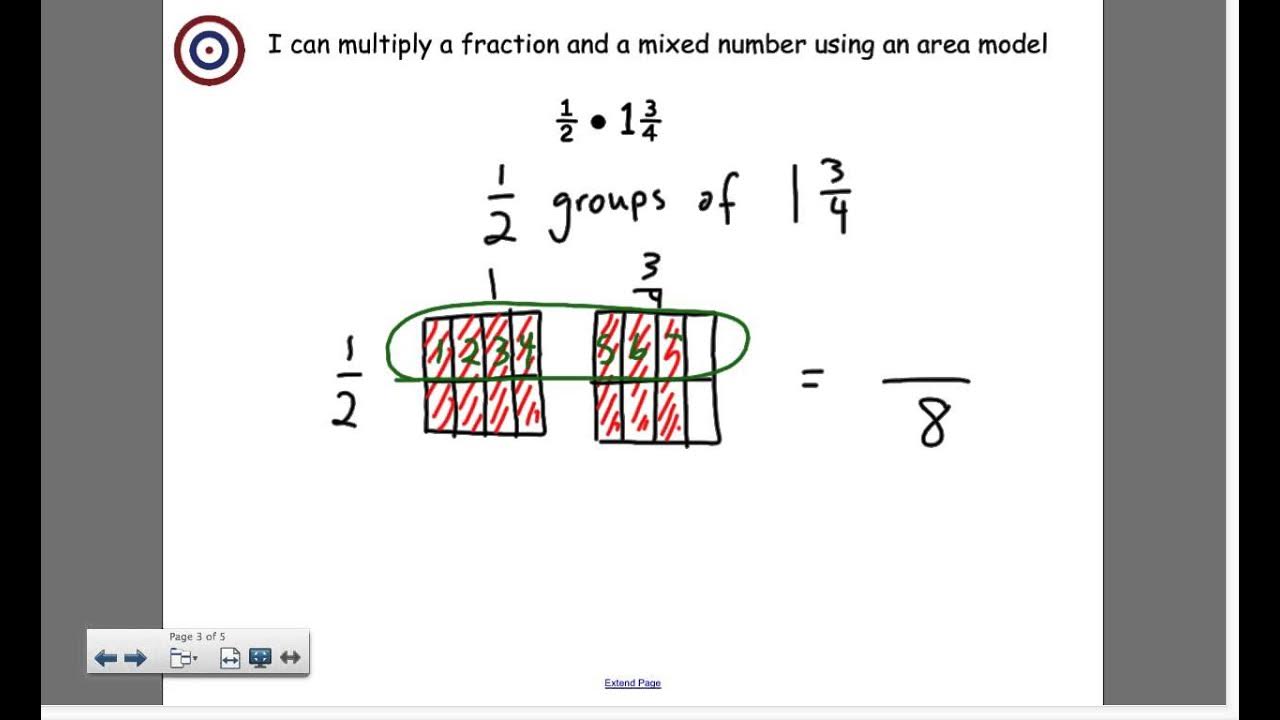 Multiply Fractions and Mixed Numbers Using an Area Model - YouTube