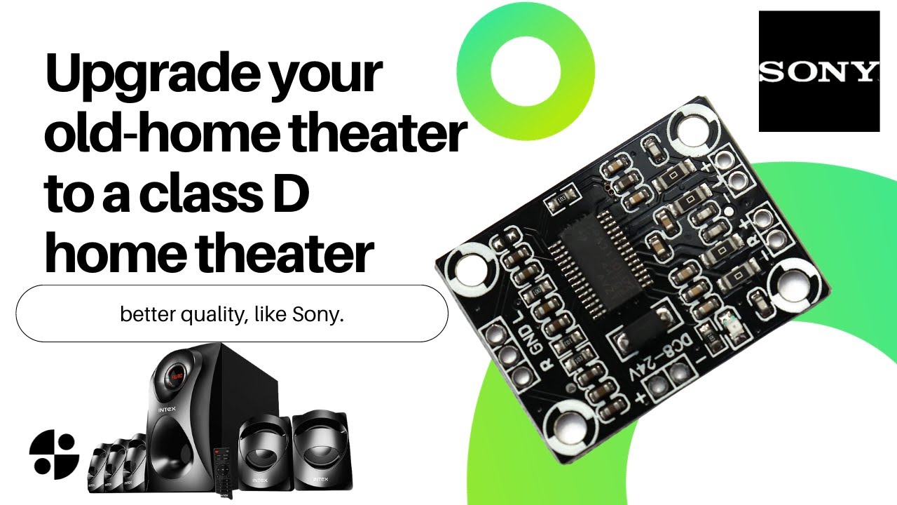 Upgrade to Class D Home Theater: Sony-Quality Sound for Your ...