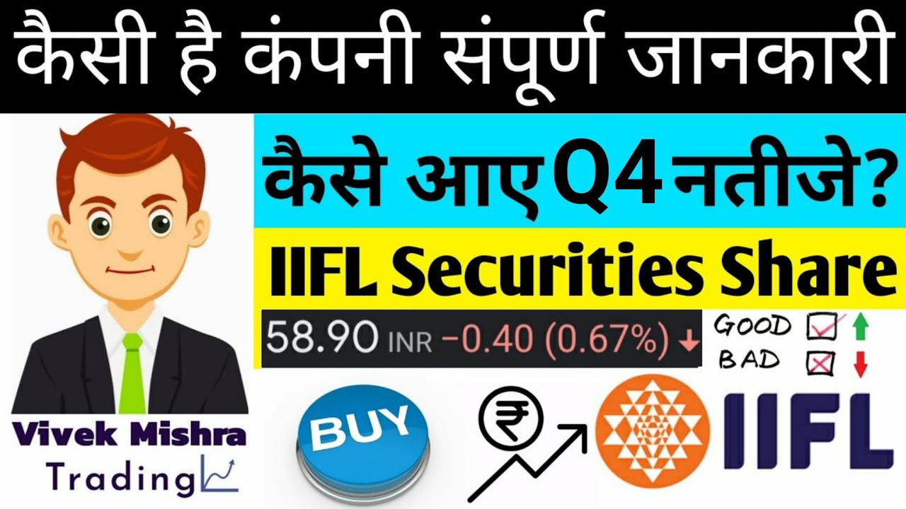 IIFL Securities Ltd Share Price Q4 Earnings Results Chart check ...