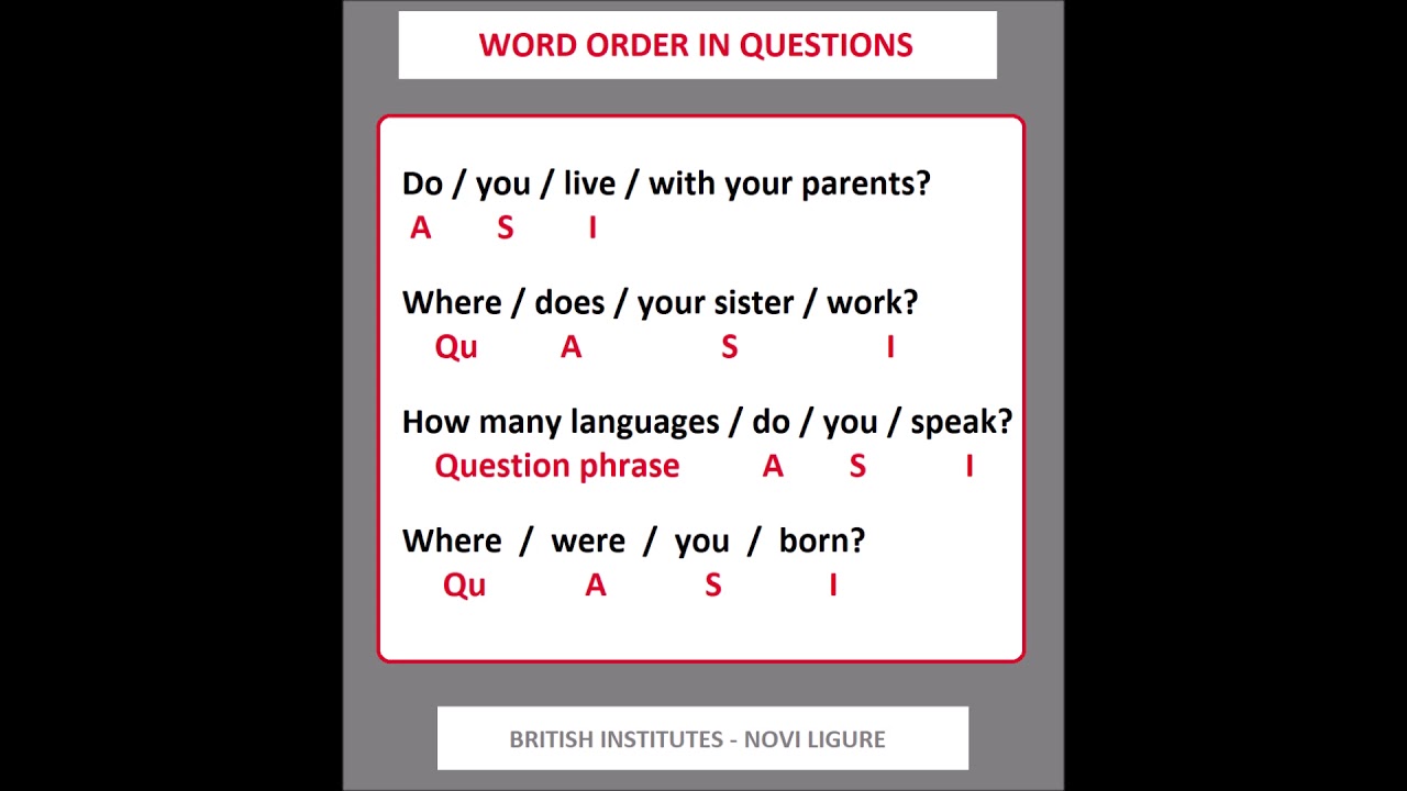 WORD ORDER IN QUESTIONS - YouTube