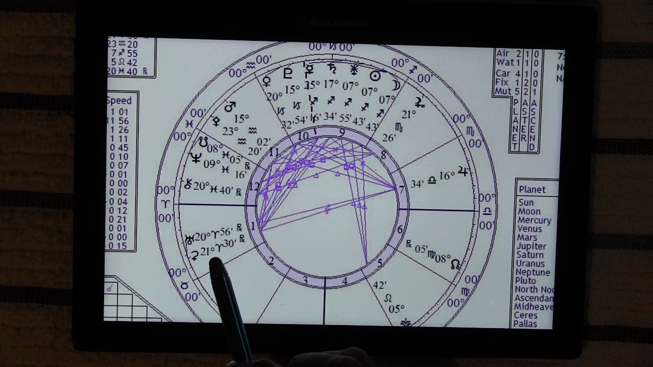 New Moon in Sagittarius- November 2016 - Esoteric psychic reading FREE ...