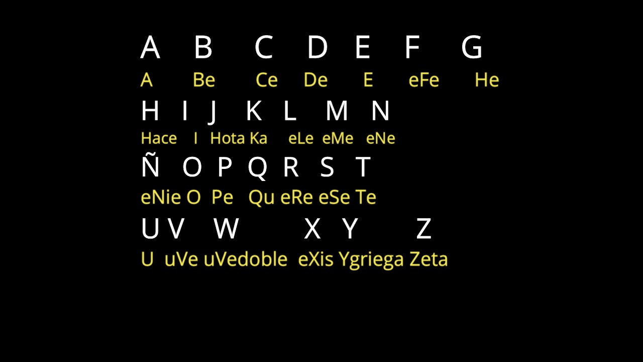Abecedarul Spaniol - YouTube
