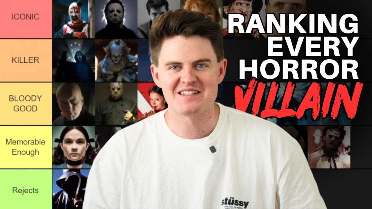 Ranking Horror Icons | Tier List - YouTube