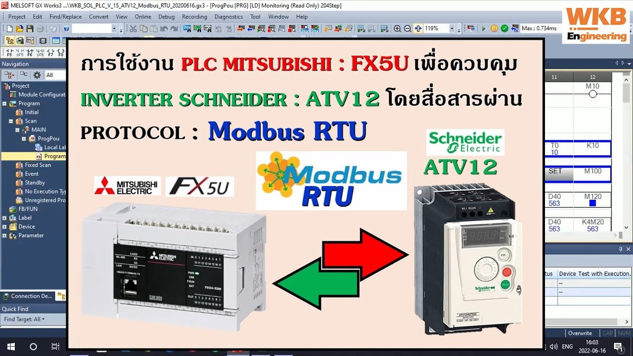 การใช้งาน PLC MITSUBISHI : FX5U ควบคุม INVERTER SCHNEIDER : ATV12 ผ่าน ...