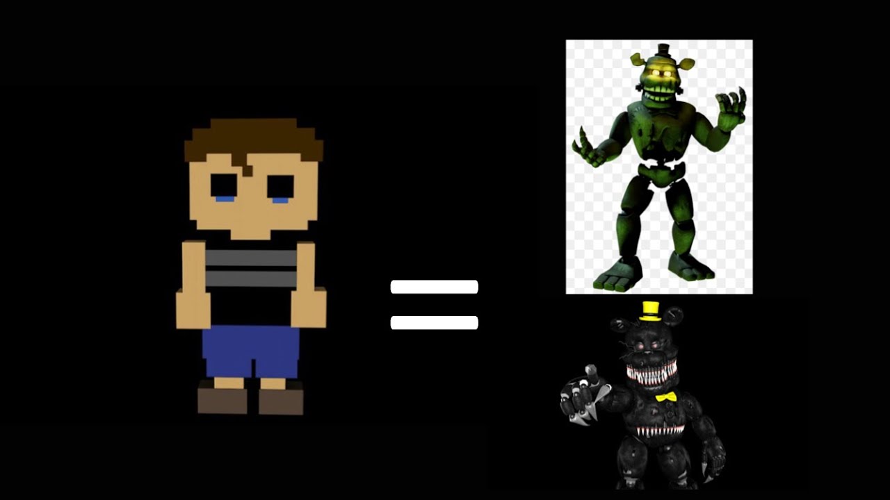 FNaF Animtronic Origins #2: Nightmare/Dreadbear True Identity REVEALED ...