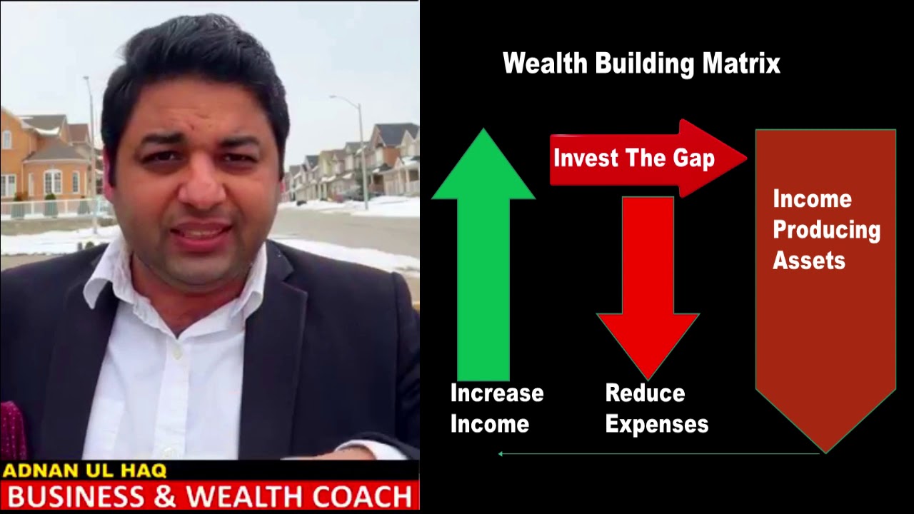 💰 How is Wealth Created | Savings and Investments|9 Steps to Bring ...