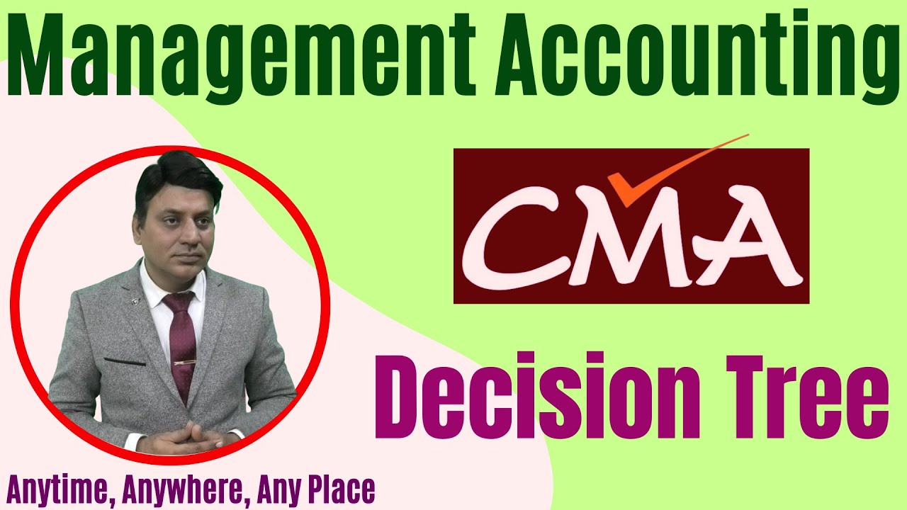 CMA Inter: Decision Tree: Management Accounting - YouTube