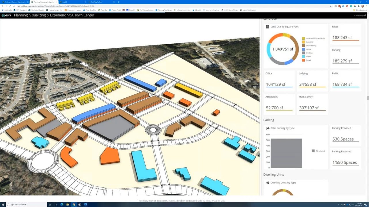 AEC Community Webinar Series—August: UC 2020 Highlights - YouTube