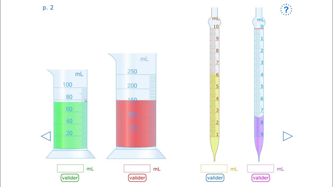 Mesure des VOLUMES Liquides et solides | Physique Chimie | Collège 5e ...