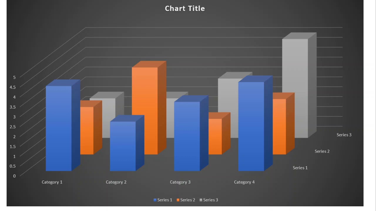 Powerpoint Animate Chart powerpoint-animate-chart