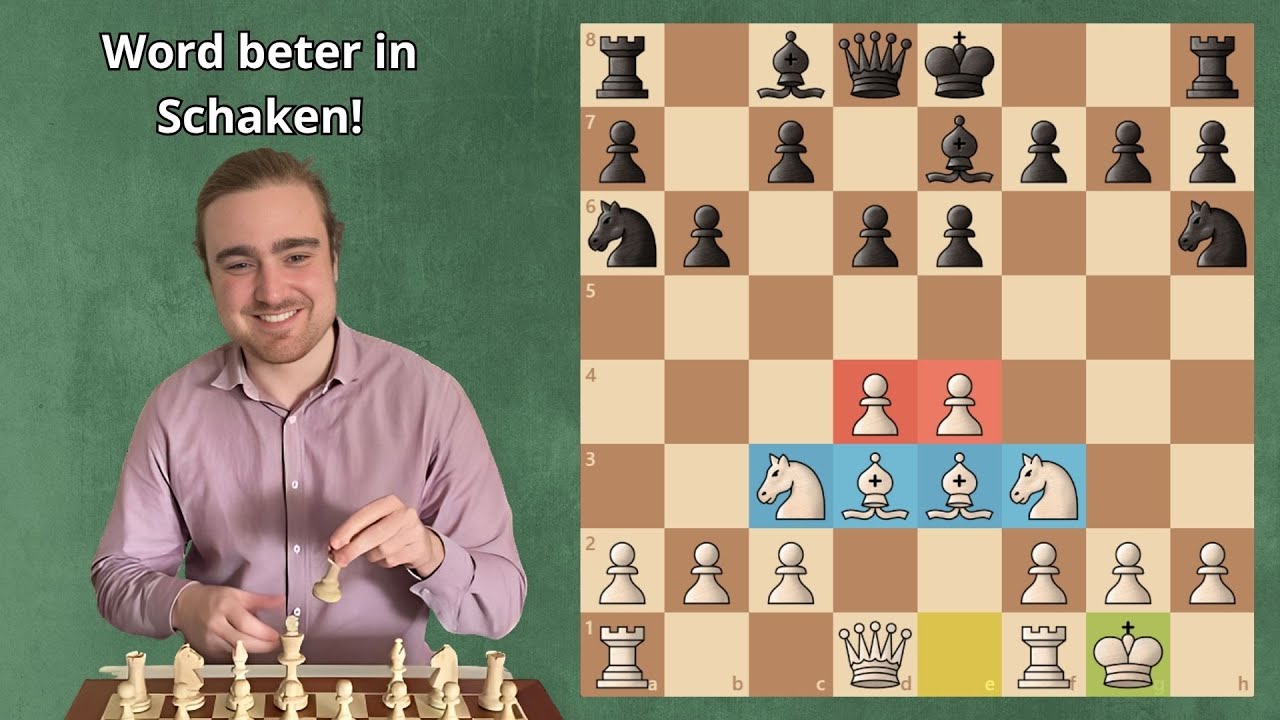 9 Schaaktips Die Elke Beginner Moet Weten! - YouTube