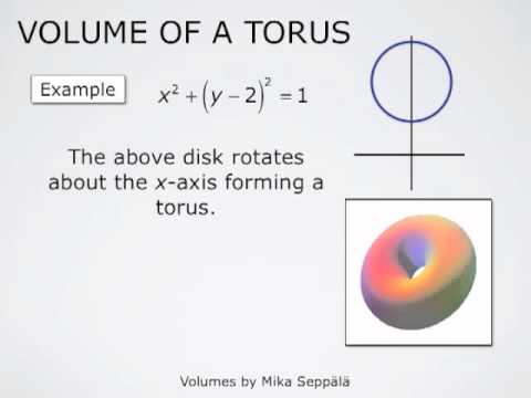 Volumes of Solids of Revolution - YouTube