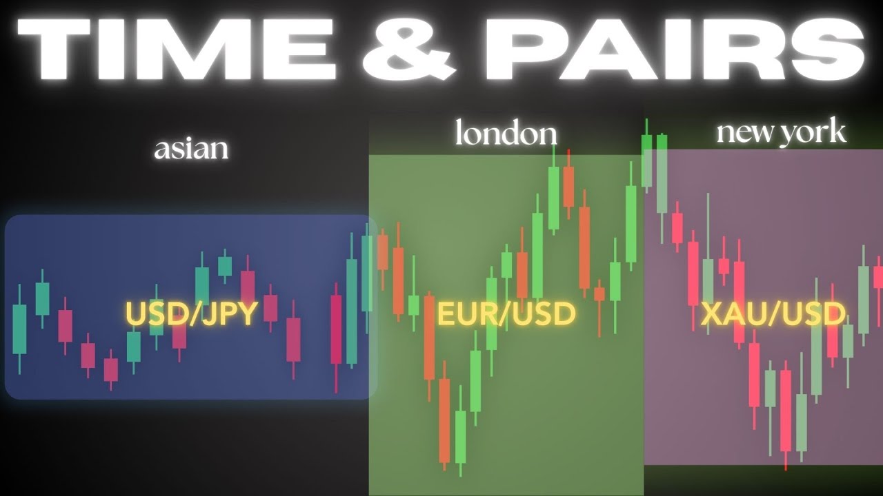 Forex Sessions Explained: Best Time & Pairs To Trade in Forex Market ...