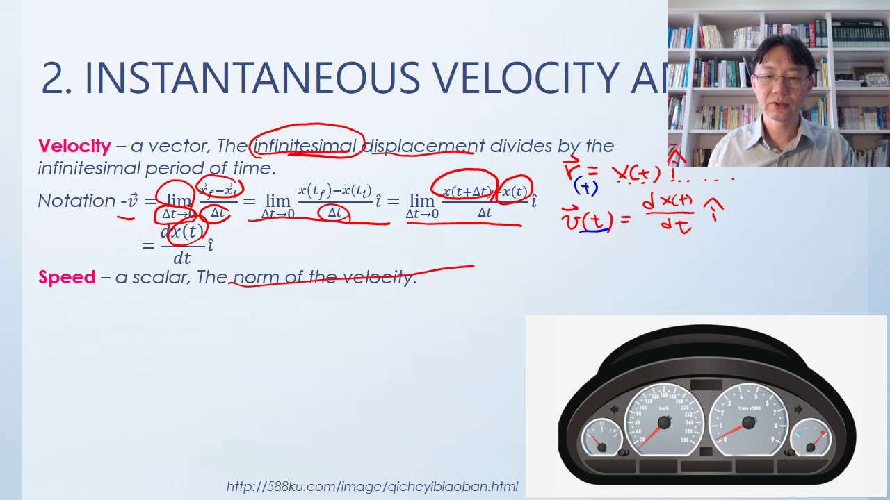 Lec14 物理(一) Position, Velocity and Speed, Instantaneous Velocity and Speed - YouTube