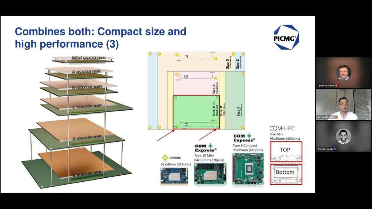 COM-HPC Mini Academy: Introducing COM-HPC Mini - YouTube