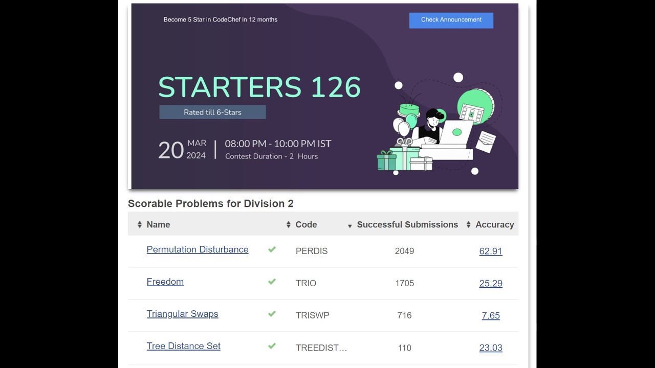 Triangular Swaps CodeChef Starters 126 Hindi, Easy Solution. - YouTube