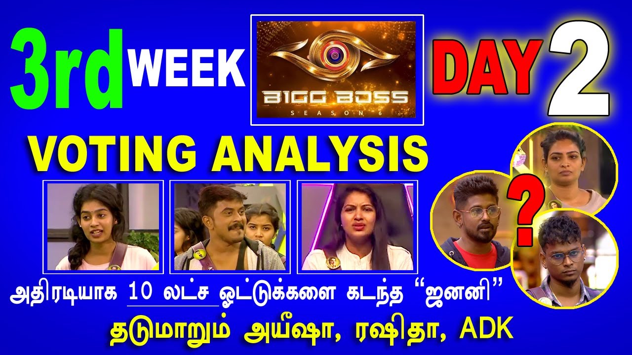 Bigg Boss Ultimate Vote (Online Voting) Season |big boss tamil eviction ...