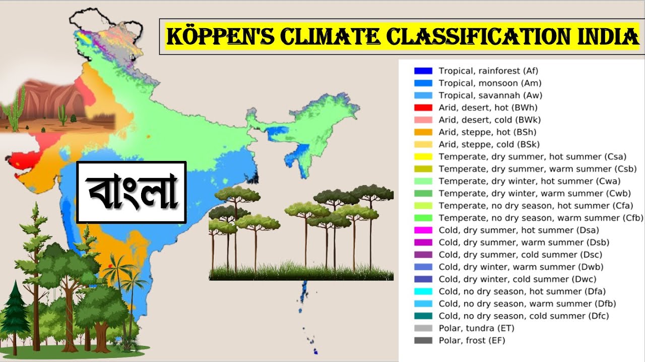 Köppen's Climate Classification INDIA I Explained in বাংলা I - YouTube