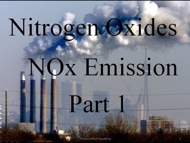 Nitrogen Dioxide Pollution