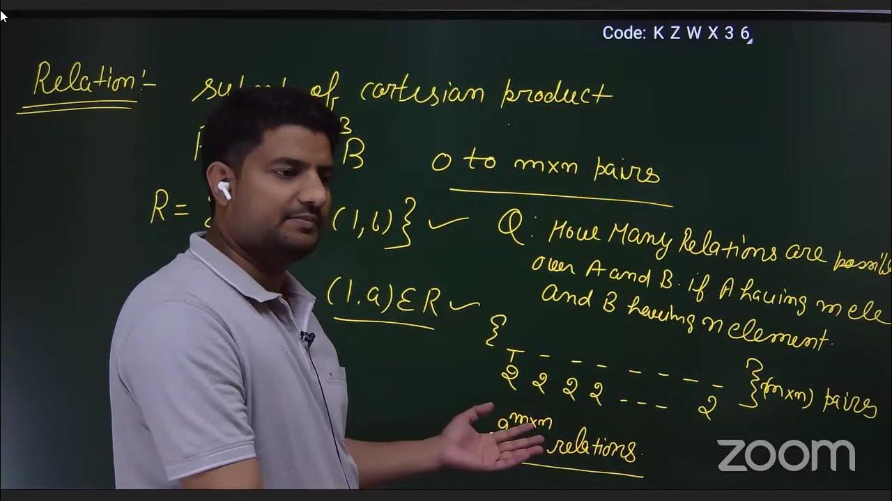 8. UGC NET COMP SCI- REFLEXIVE & IRREFLEXIVE RELATIONS - DISCRETE STRUCTURES - YouTube