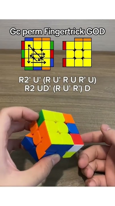 Gc perm full Alg finger tricks #rubikscube cre:Bangspeedcuber - YouTube