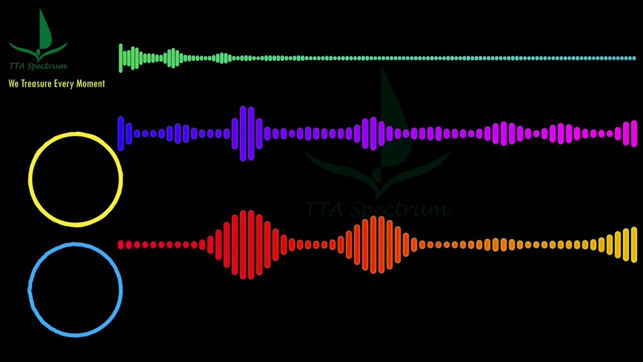 RetroVision - Cake #RetroVision #Cake [Audio Spectrum Music] # ...