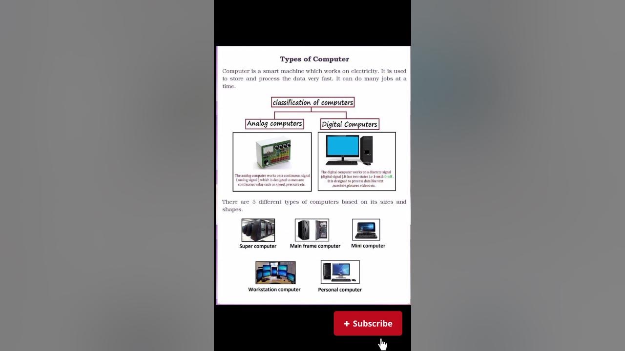 types of computer #viralshort #computerzone #trendingshorts #computereducation - YouTube