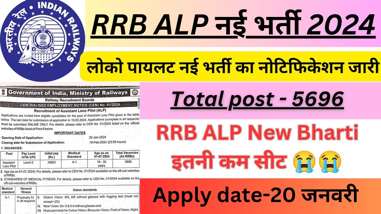 RRB ALP New Recruitment 2024.Railway ALP Notification जारी हुआ.Age ...