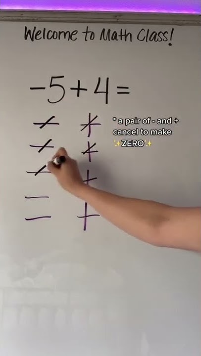 Adding Integers w/ Different Signs #silentmath #integers #math # ...