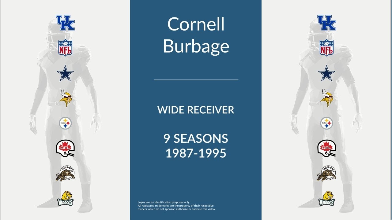 Cornell Burbage: Football Wide Receiver - YouTube